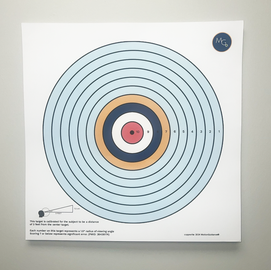 Joint Positional Error Clinic Poster: cervical proprioception rehab – Motion Guidance