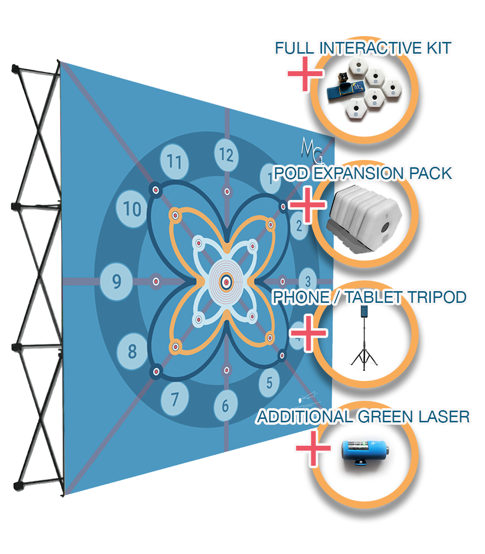 MotionGuidance® NeuroStation – Motion Guidance